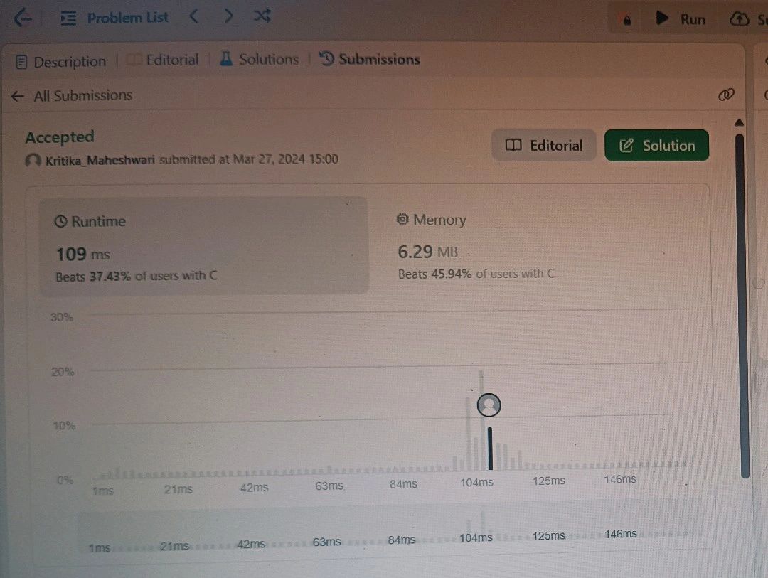 kritika maheshwari on LinkedIn: #coding #leetcode #techjourney #day1 ... kritika maheshwari on LinkedIn: #coding #leetcode #techjourney #day1 ...