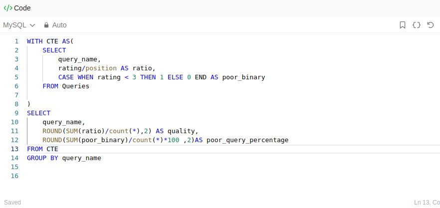 Tarek Hossain on LinkedIn: #sql #dataanalysis #leetcode # ... Tarek Hossain on LinkedIn: #sql #dataanalysis #leetcode # ...