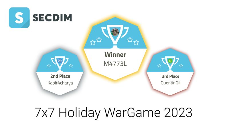 SecDim on LinkedIn: #appsec #programming #cybersecurity SecDim on LinkedIn: #appsec #programming #cybersecurity