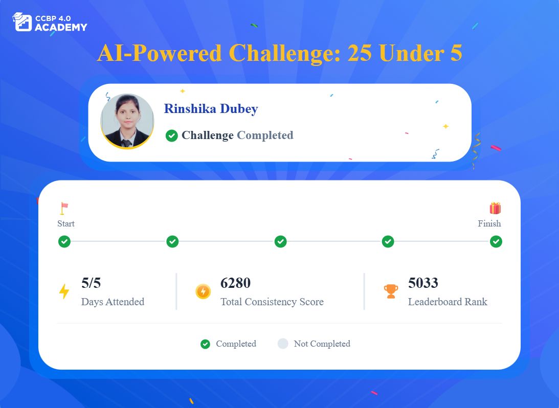 #aipoweredchallenge #nxtcode #nxtwave #ccbp #ccbpians #ccbpacademy ... #aipoweredchallenge #nxtcode #nxtwave #ccbp #ccbpians #ccbpacademy ...