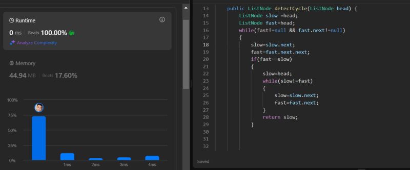Mainak Karmakar on LinkedIn: 🔄 LeetCode 142: Linked List Cycle II ... Mainak Karmakar on LinkedIn: 🔄 LeetCode 142: Linked List Cycle II ...