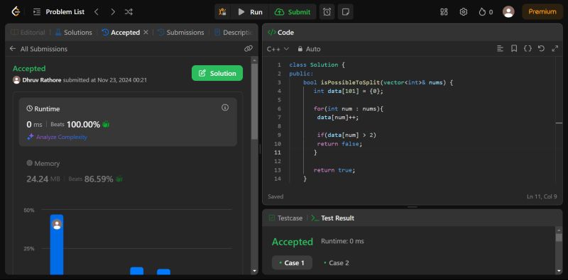 #100daysofcoding #day68 #codingchalleng #problemsolving #100daysofcode ... #100daysofcoding #day68 #codingchalleng #problemsolving #100daysofcode ...