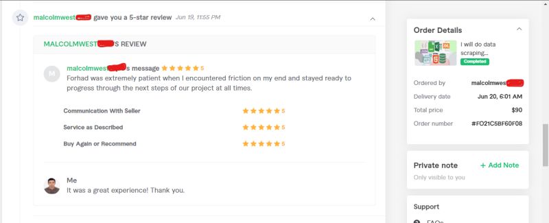 Forhad Israfil on LinkedIn: #fiverr Forhad Israfil on LinkedIn: #fiverr