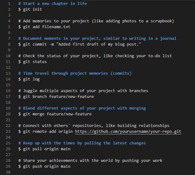 Navigating Life with Git: A Guide | ABHILASH GIRI posted on the topic ... Navigating Life with Git: A Guide | ABHILASH GIRI posted on the topic ...