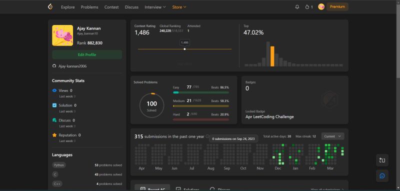 #leetcode #coding #milestoneachievement #problemsolving… | Ajay Kannan #leetcode #coding #milestoneachievement #problemsolving… | Ajay Kannan
