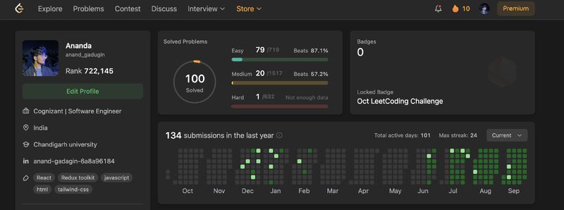Anand Gadagin on LinkedIn: #leetcode Anand Gadagin on LinkedIn: #leetcode