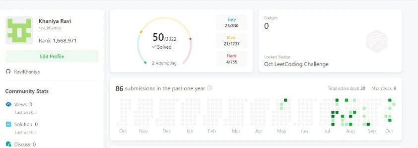 Ravi Khaniya on LinkedIn: #leetcode #codingjourney #problemsolving # ... Ravi Khaniya on LinkedIn: #leetcode #codingjourney #problemsolving # ...