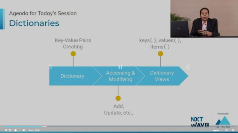 Mohammed Shibili K on LinkedIn: #day73 #100daysofcoding #consistency # ... Mohammed Shibili K on LinkedIn: #day73 #100daysofcoding #consistency # ...