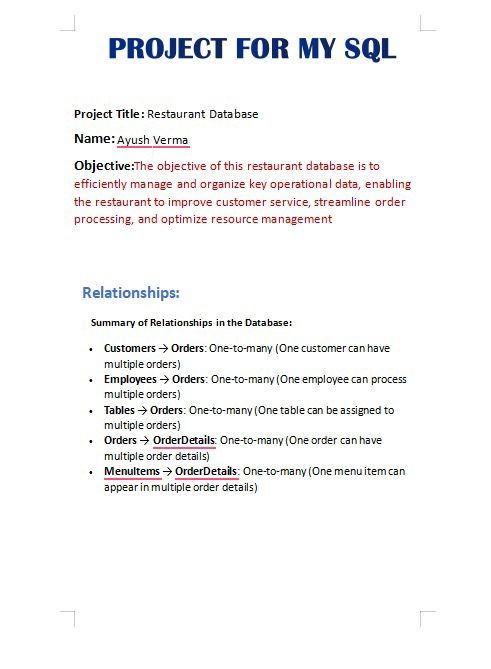 Ayush Verma on LinkedIn: #database #sql Ayush Verma on LinkedIn: #database #sql