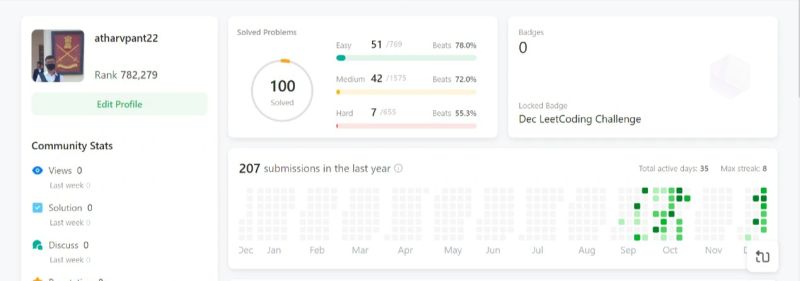 Completed 100 Data Structures and Algorithms Questions on LeetCode ... Completed 100 Data Structures and Algorithms Questions on LeetCode ...