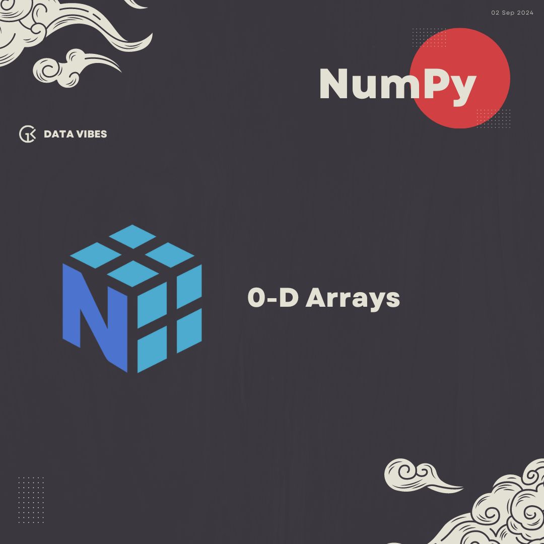 Praveen Gogulakonda on LinkedIn: #numpy #datascience #python # ... Praveen Gogulakonda on LinkedIn: #numpy #datascience #python # ...