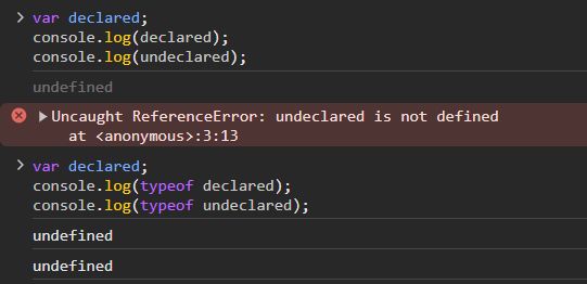 Pallavi Nagarkar on LinkedIn: #undefined #undeclared #javascript # ... Pallavi Nagarkar on LinkedIn: #undefined #undeclared #javascript # ...