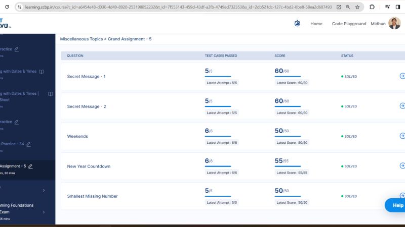 Midhun A on LinkedIn: #ccbp #nxtwave #python Midhun A on LinkedIn: #ccbp #nxtwave #python