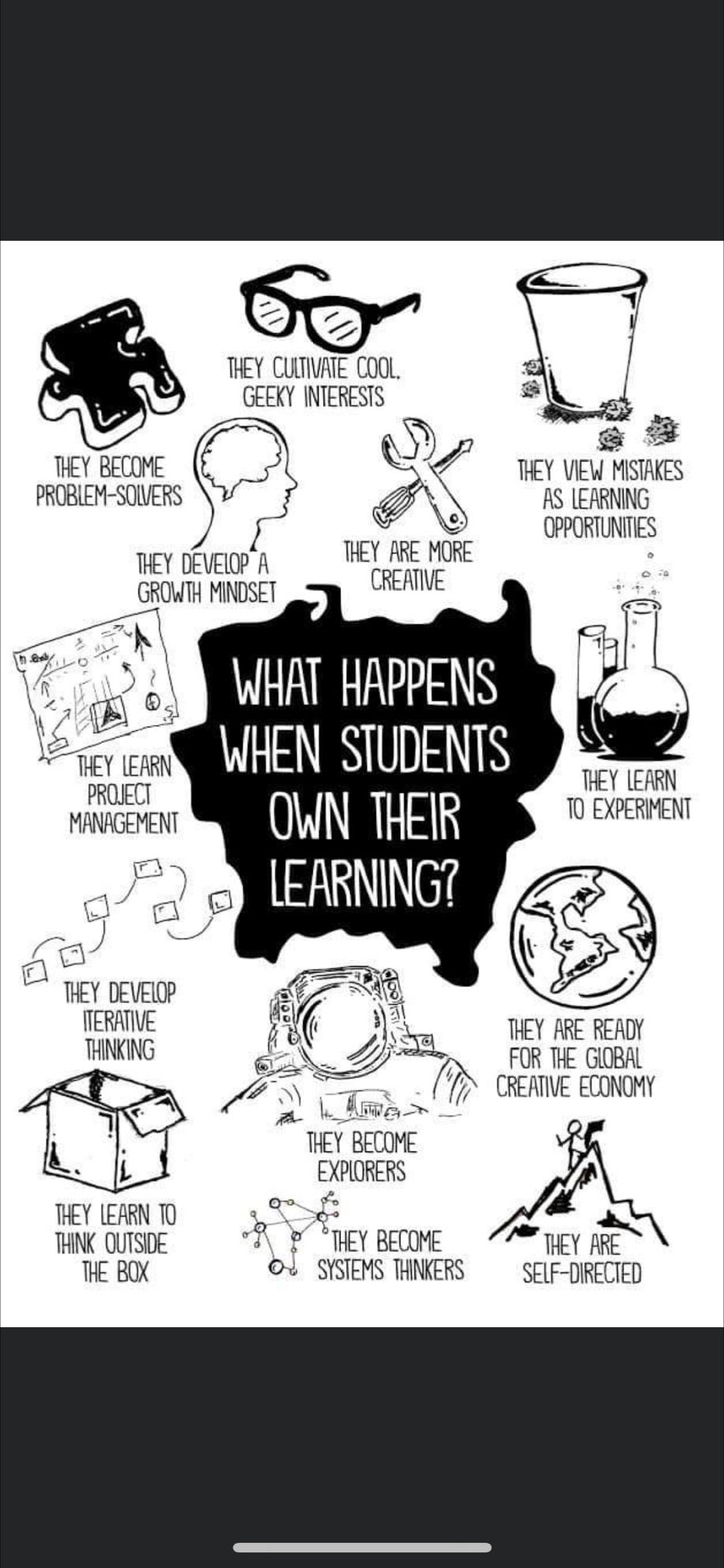 Thelma M. on LinkedIn: Having students own their own learning has been ... Thelma M. on LinkedIn: Having students own their own learning has been ...