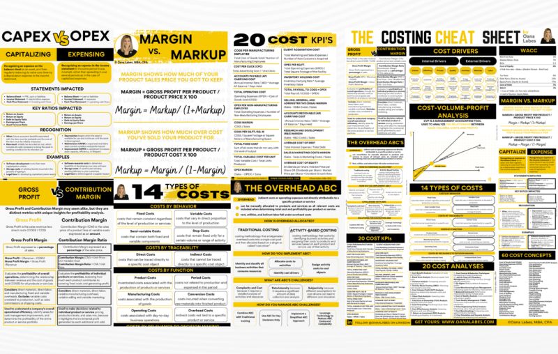 Strategic Finance: CEOs, Cash Flow and Acronyms | The Finance Gem ... Strategic Finance: CEOs, Cash Flow and Acronyms | The Finance Gem ...