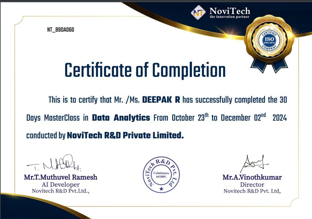 Deepak R on LinkedIn: #dataanalytics #datascience # ... Deepak R on LinkedIn: #dataanalytics #datascience # ...