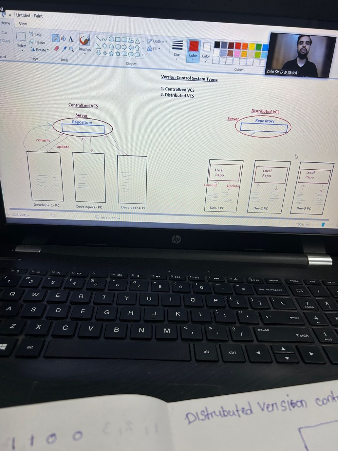 Soumya Sourav Patnaik on LinkedIn: #javadsa #gitlearning ... Soumya Sourav Patnaik on LinkedIn: #javadsa #gitlearning ...