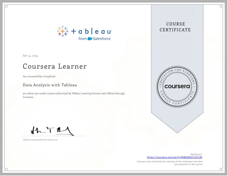 Subham Singh on LinkedIn: #dataanalysis #tableau #coursera # ... Subham Singh on LinkedIn: #dataanalysis #tableau #coursera # ...