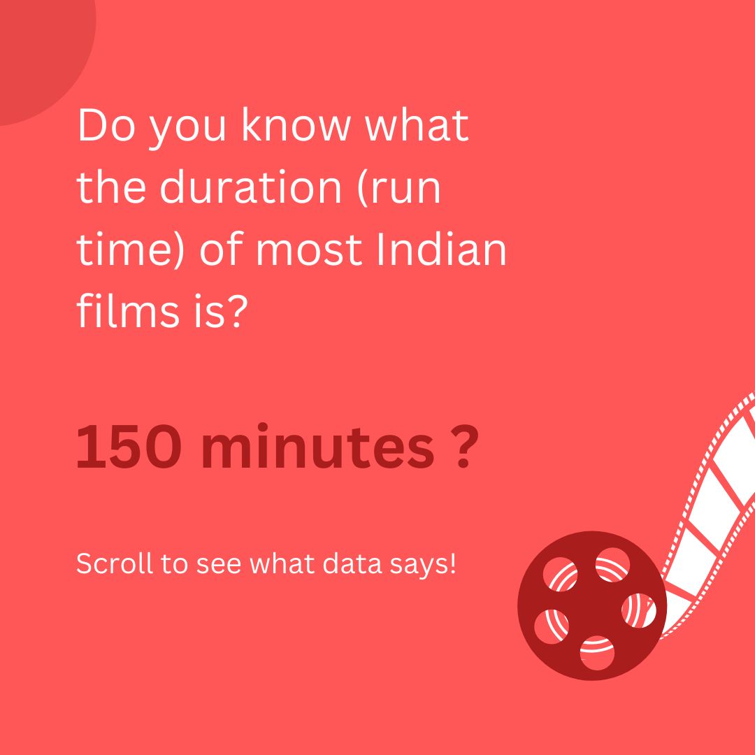 S.p.Bharath Kumar on LinkedIn: #dataanalysis #stats #python #data S.p.Bharath Kumar on LinkedIn: #dataanalysis #stats #python #data