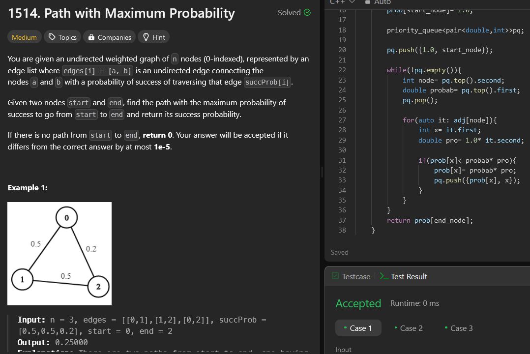 Ayush Dubey on LinkedIn: #keeppushing #leetcode #codingstreak # ... Ayush Dubey on LinkedIn: #keeppushing #leetcode #codingstreak # ...