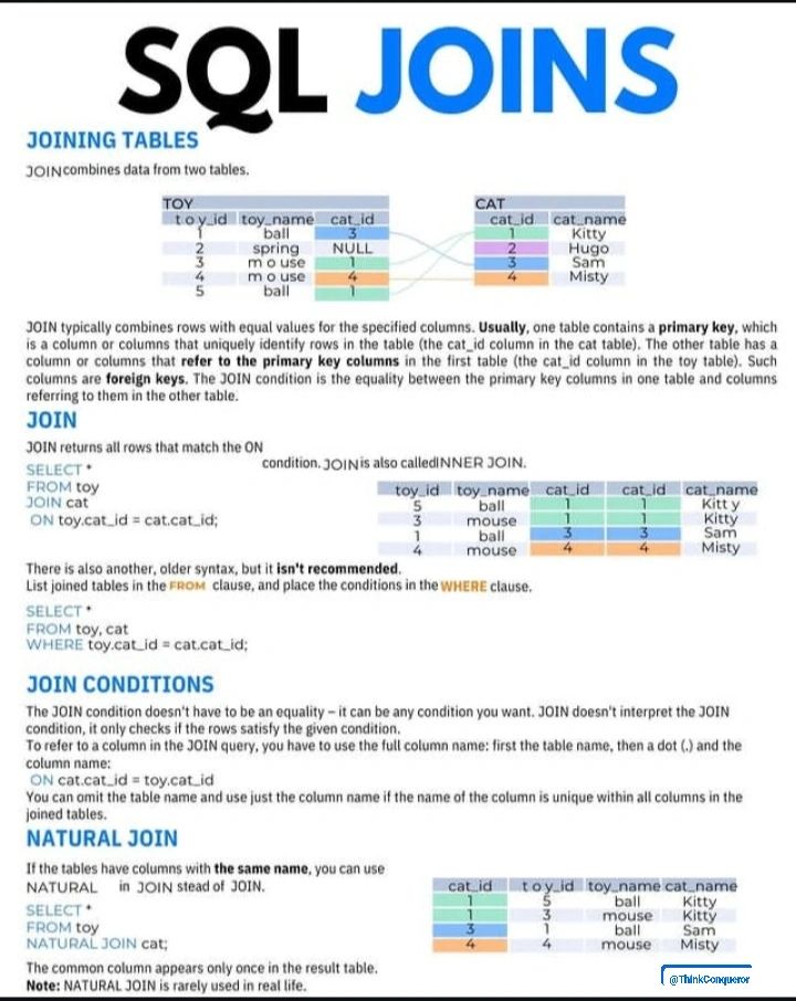 RITIK SINGH on LinkedIn: #sql #sqldeveloper #sqljoins #advancedsql # ... RITIK SINGH on LinkedIn: #sql #sqldeveloper #sqljoins #advancedsql # ...