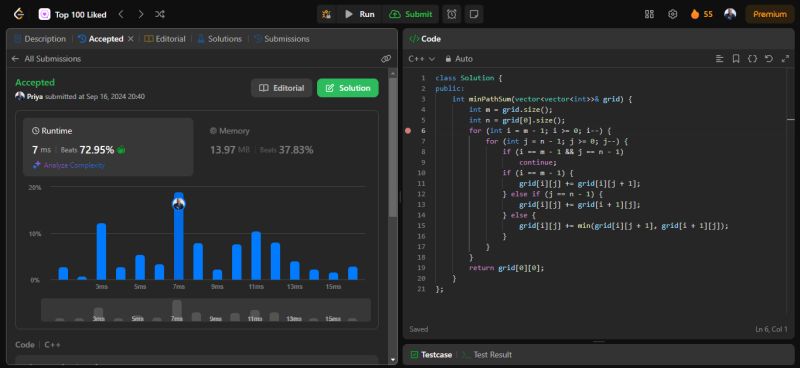 Priya Jain on LinkedIn: #100daysofcode #codingjourney #100daysofcode # ... Priya Jain on LinkedIn: #100daysofcode #codingjourney #100daysofcode # ...