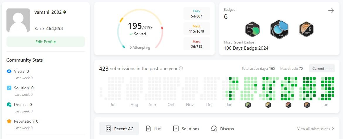 Vamshi Thanuku on LinkedIn: #365daychallenge #day #codingchallenge # ... Vamshi Thanuku on LinkedIn: #365daychallenge #day #codingchallenge # ...
