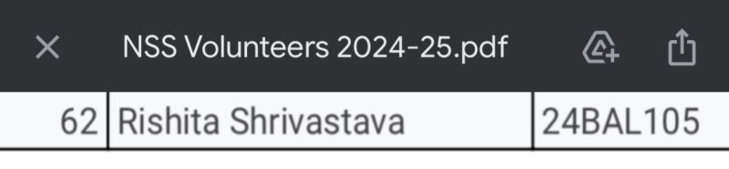 Rishita Shrivastava on LinkedIn: Hello Connections! Glad to tell you ... Rishita Shrivastava on LinkedIn: Hello Connections! Glad to tell you ...
