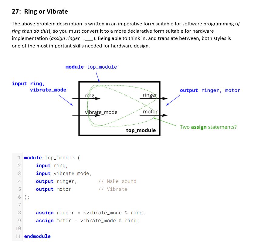 Kishore Rella on LinkedIn: #vlsi #verilog #rtlcoding #digitaldesign # ... Kishore Rella on LinkedIn: #vlsi #verilog #rtlcoding #digitaldesign # ...