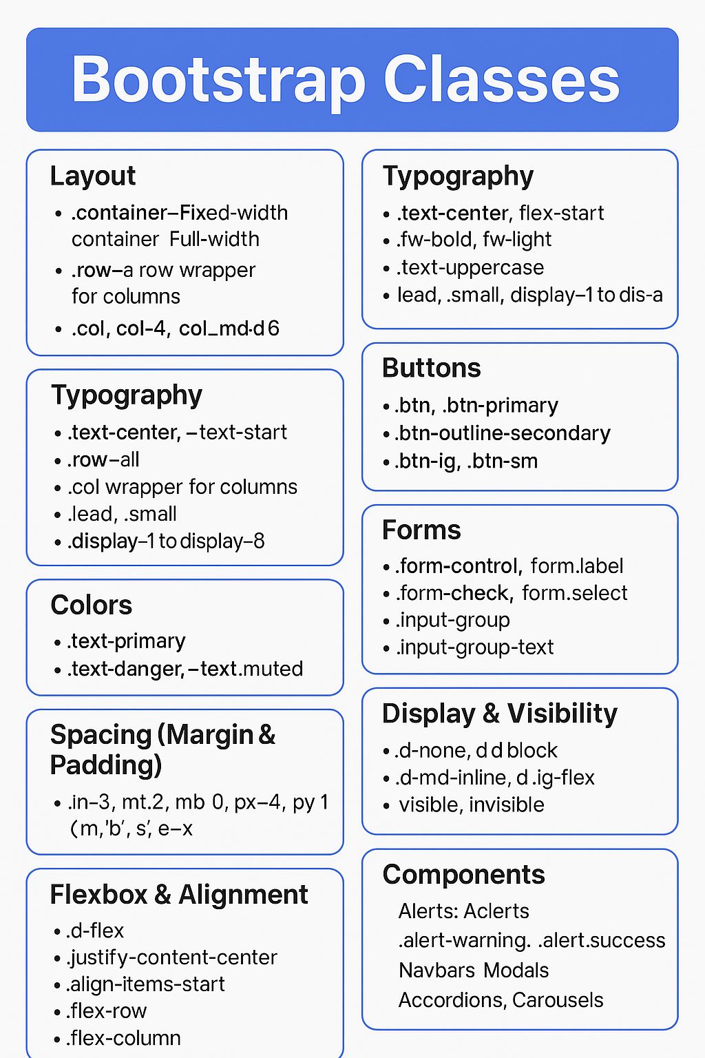 #bootstrap #webdevelopment #uidesign #css #frontend #codingtips ... #bootstrap #webdevelopment #uidesign #css #frontend #codingtips ...