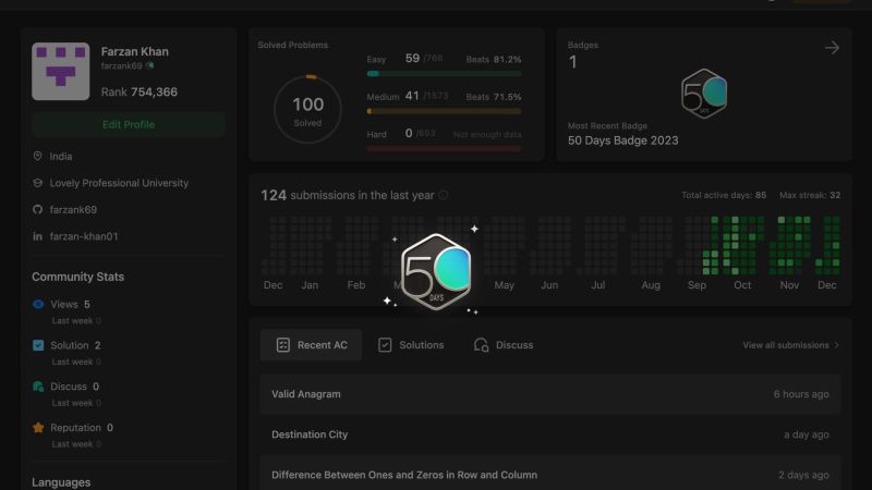Farzan Khan on LinkedIn: #leetcode #codingmilestone #selfpacedlearning Farzan Khan on LinkedIn: #leetcode #codingmilestone #selfpacedlearning