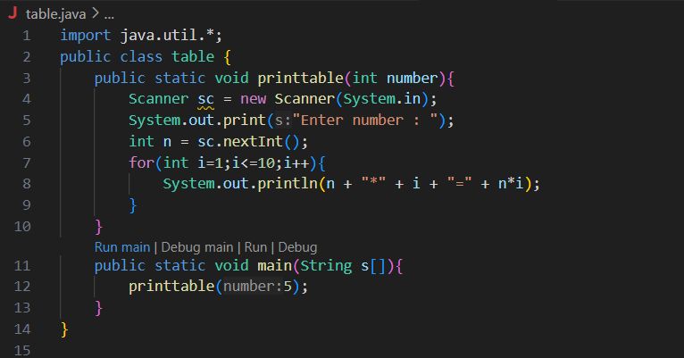 Pari Rakesh on LinkedIn: #30daysofcodingchallenge #java #codingjourney ... Pari Rakesh on LinkedIn: #30daysofcodingchallenge #java #codingjourney ...