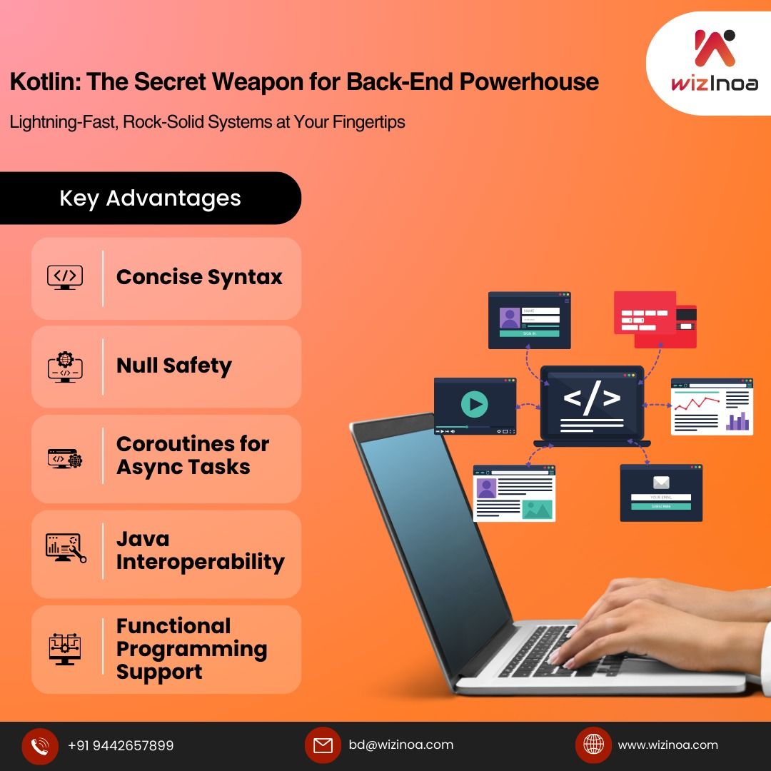 Wiz Inoa on LinkedIn: #wizinoa #kotlin #backenddevelopment # ... Wiz Inoa on LinkedIn: #wizinoa #kotlin #backenddevelopment # ...