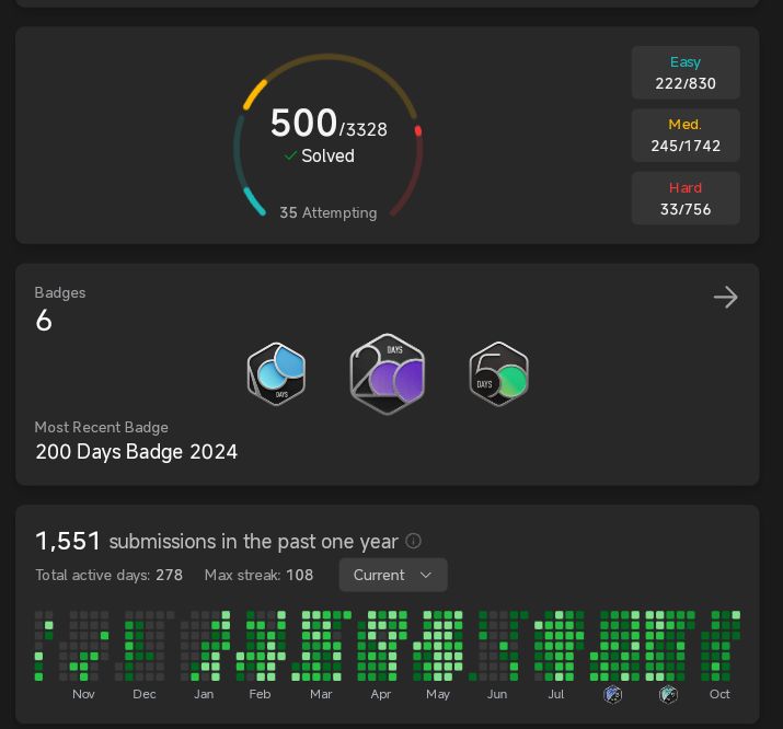Karthik Paila on LinkedIn: #leetcode #dsa #leetcode #problemsolving # ... Karthik Paila on LinkedIn: #leetcode #dsa #leetcode #problemsolving # ...