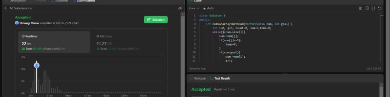 Day 6 of LeetCode challenge: Binary with Sum | Shivangi Verma posted on ... Day 6 of LeetCode challenge: Binary with Sum | Shivangi Verma posted on ...