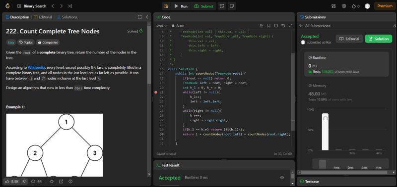 Sivakrishna Gudipudi on LinkedIn: #100daysofcode #dsa #java #leetcode ... Sivakrishna Gudipudi on LinkedIn: #100daysofcode #dsa #java #leetcode ...