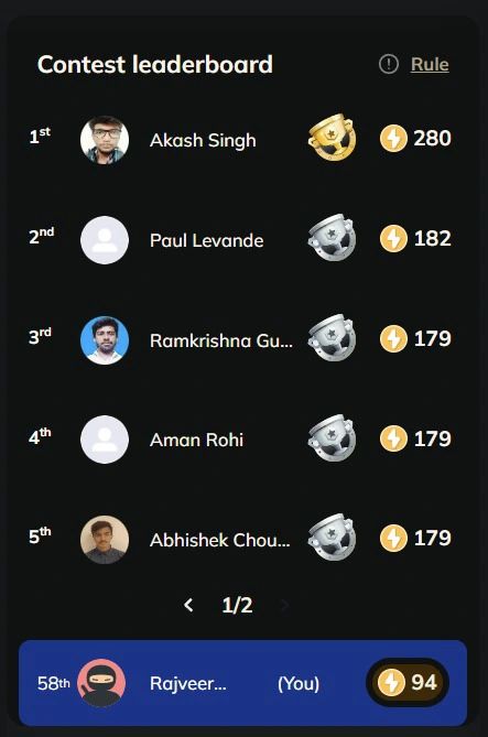Rajveer Sharma on LinkedIn: #coding #programming #dsa #contest #tech Rajveer Sharma on LinkedIn: #coding #programming #dsa #contest #tech