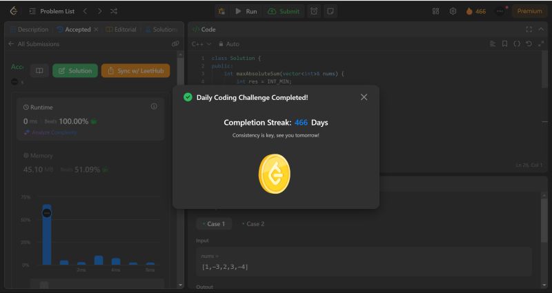 Day 466🔥of #CodeBeyondLimit Challenge! | Ravindranath Porandla Day 466🔥of #CodeBeyondLimit Challenge! | Ravindranath Porandla