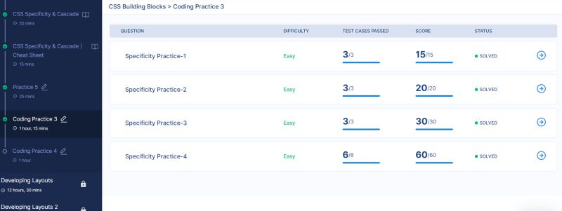 Ravi Teja Mattupally on LinkedIn: #day4 #30daysofcodechallenge # ... Ravi Teja Mattupally on LinkedIn: #day4 #30daysofcodechallenge # ...