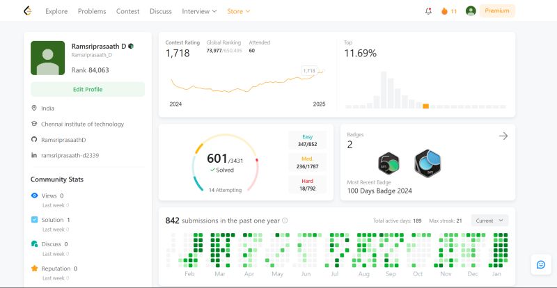 Ramsriprasaath D on LinkedIn: #problemsolving #leetcode #datastructures ... Ramsriprasaath D on LinkedIn: #problemsolving #leetcode #datastructures ...