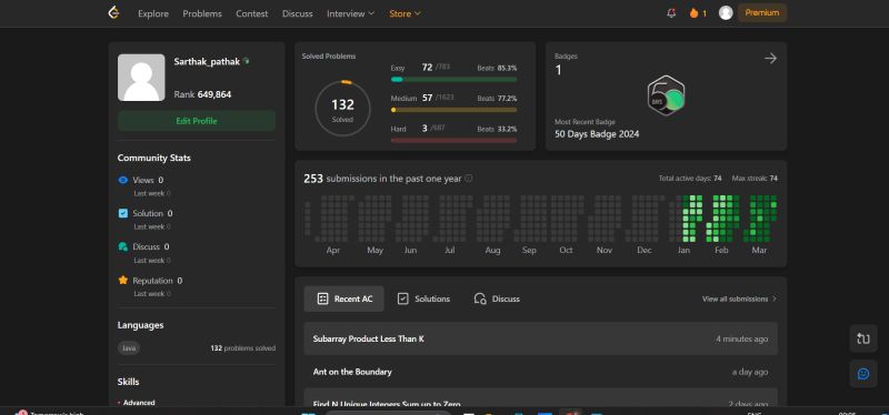 Day74: Solved 1 problem with LeetCode | Sarthak Pathak posted on the ... Day74: Solved 1 problem with LeetCode | Sarthak Pathak posted on the ...