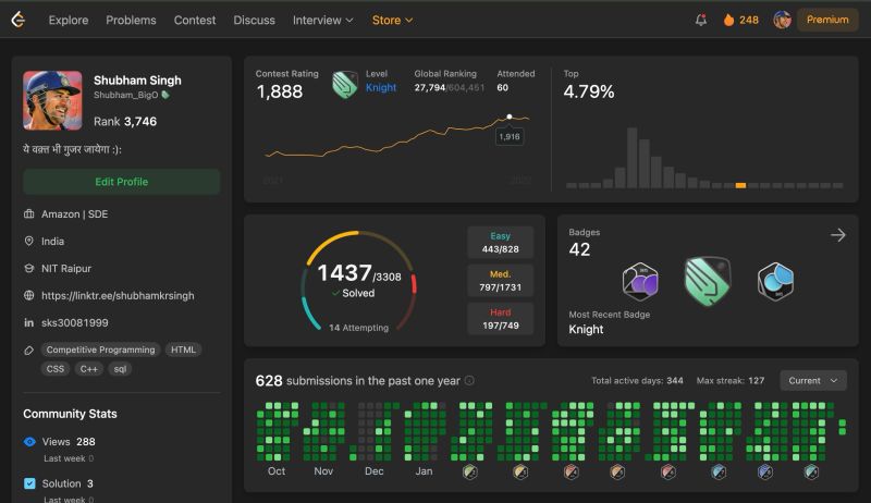 Shubham Kumar Singh on LinkedIn: #leetcode Shubham Kumar Singh on LinkedIn: #leetcode