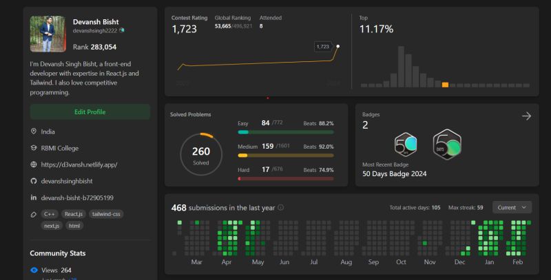 Devansh Bisht on LinkedIn: #leetcode #coding #techcommunity # ... Devansh Bisht on LinkedIn: #leetcode #coding #techcommunity # ...