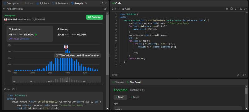 Utsav Maji on LinkedIn: #leetcode #codingjourney #dailycoding #dsa #cpp ... Utsav Maji on LinkedIn: #leetcode #codingjourney #dailycoding #dsa #cpp ...
