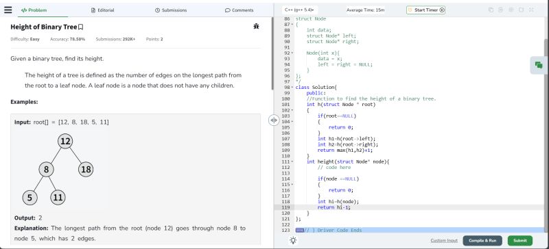 Tushar Gupta on LinkedIn: #leetcode #codingchallenge #dsa # ... Tushar Gupta on LinkedIn: #leetcode #codingchallenge #dsa # ...