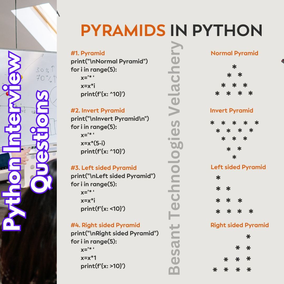 Besant technologies velachery on LinkedIn: #python #pythondeveloper # ... Besant technologies velachery on LinkedIn: #python #pythondeveloper # ...