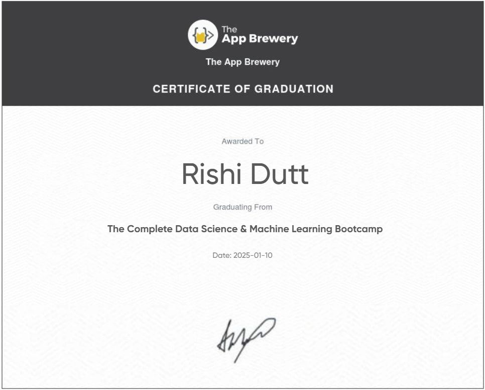 Rishi Dutt on LinkedIn: #datascience #machinelearning #ai #python # ... Rishi Dutt on LinkedIn: #datascience #machinelearning #ai #python # ...