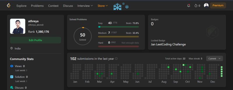 Athreya Akondi on LinkedIn: #technicalhub #coding #leetcode # ... Athreya Akondi on LinkedIn: #technicalhub #coding #leetcode # ...