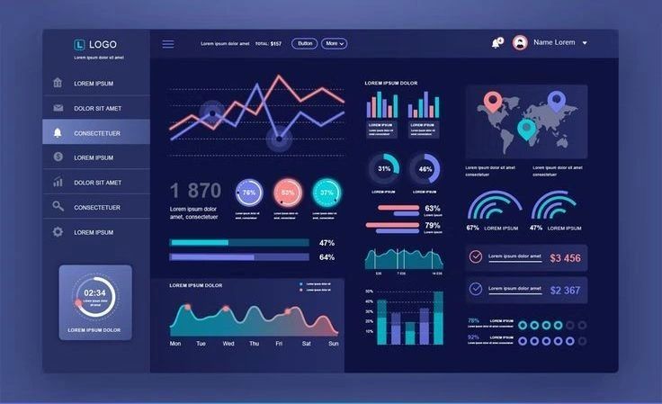 Shrushti Dadhe on LinkedIn: #powerbilearning #datascience #careergrowth ... Shrushti Dadhe on LinkedIn: #powerbilearning #datascience #careergrowth ...