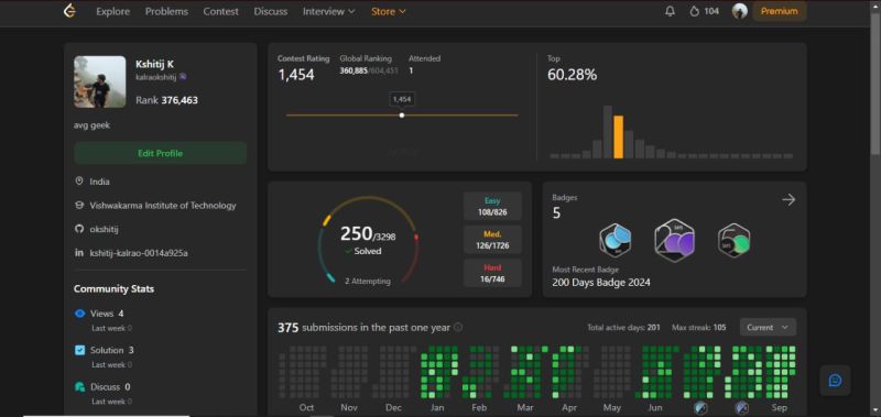 Kshitij Kalrao on LinkedIn: #leetcode #milestones #codingjourney # ... Kshitij Kalrao on LinkedIn: #leetcode #milestones #codingjourney # ...